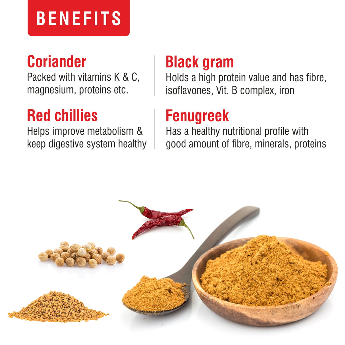 Products – Priya Foods