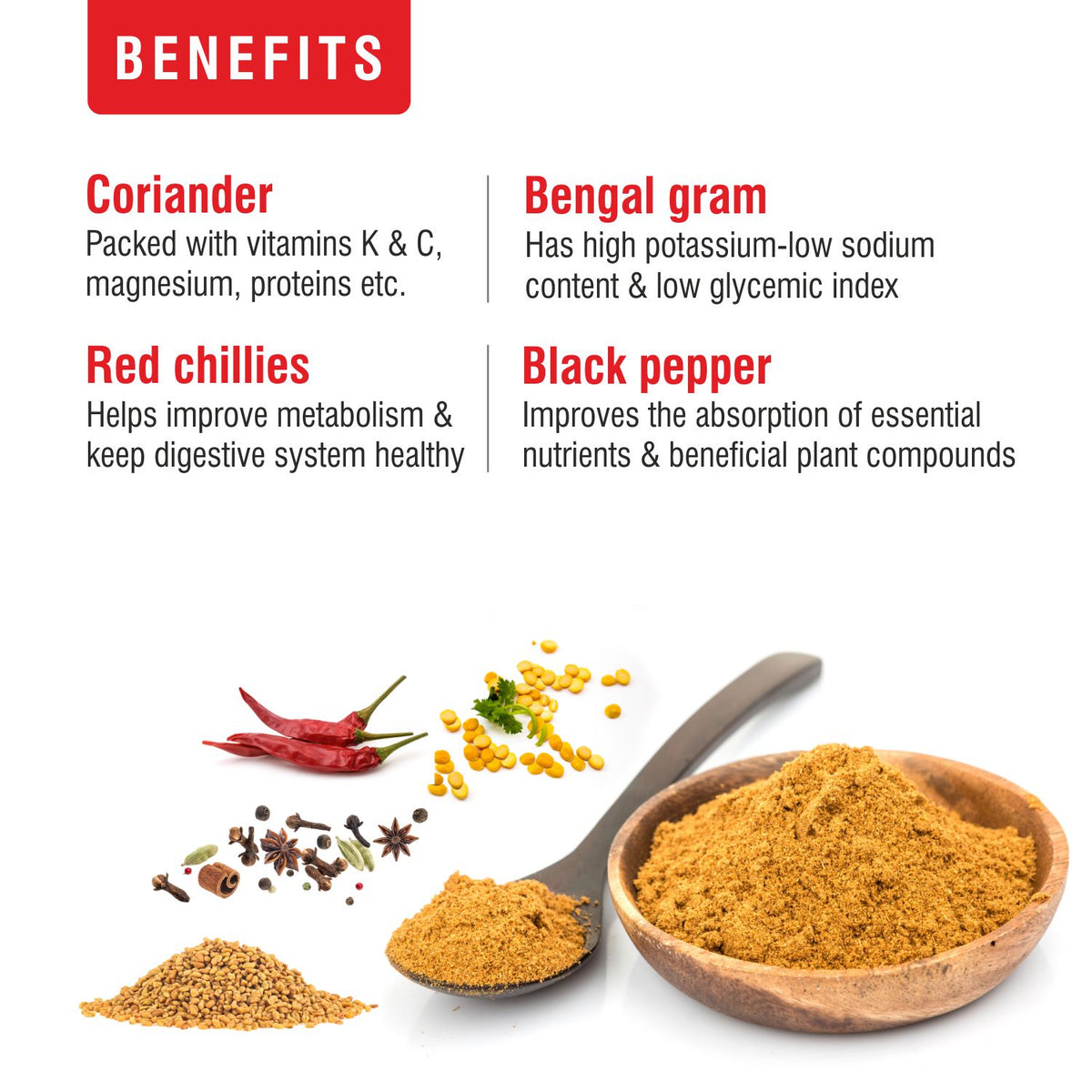 Garam Masala | Buy Garam Masala Powder (Pack of 2) Online