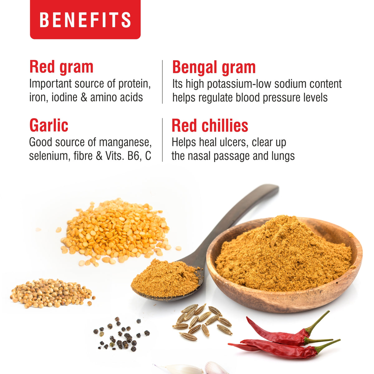Kandi Podi | Buy Kandi Podi Online | Priya Foods