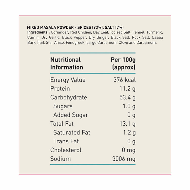 Buy Kitchen King Masala Online at the Best Price by Priya Foods