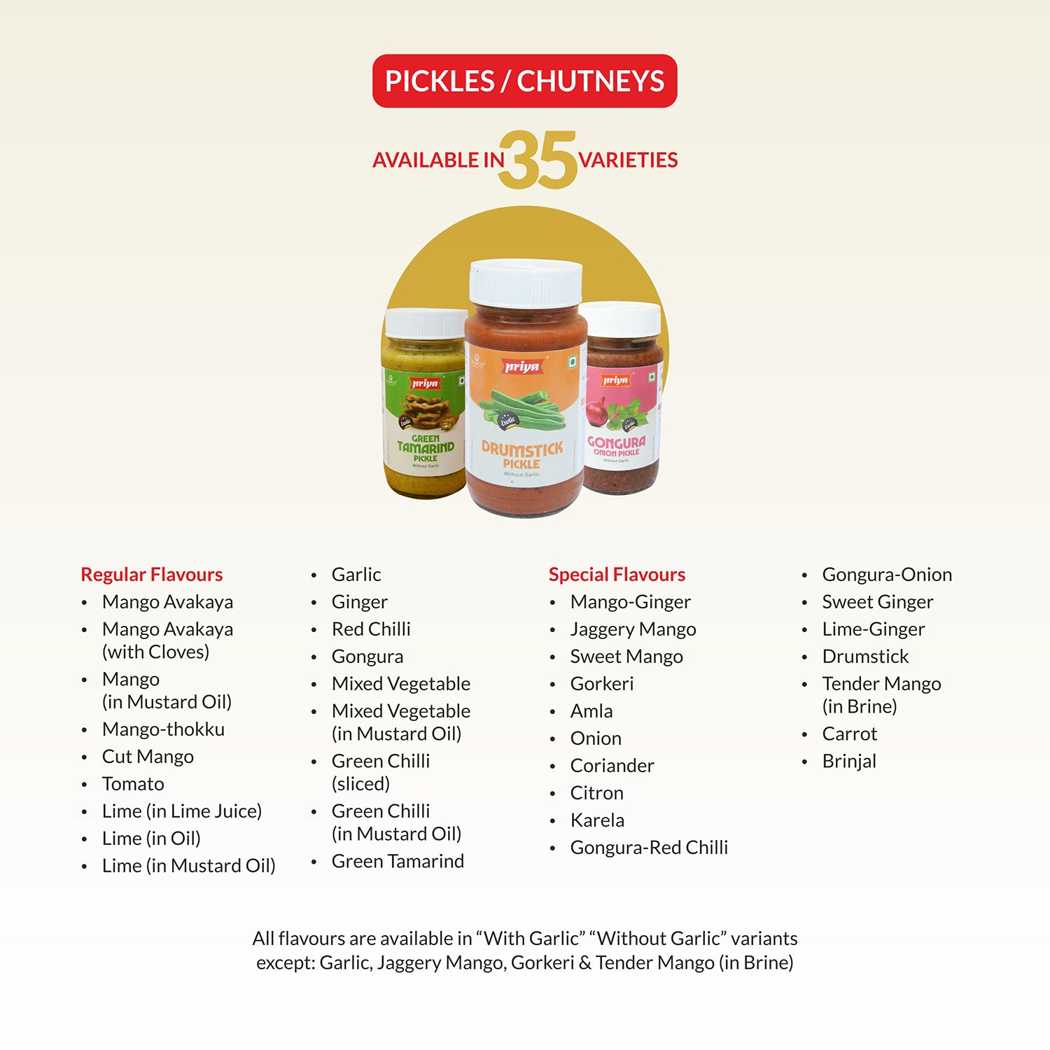 Buy Avakaya Pickle Online at Best Price in India | Priya Foods