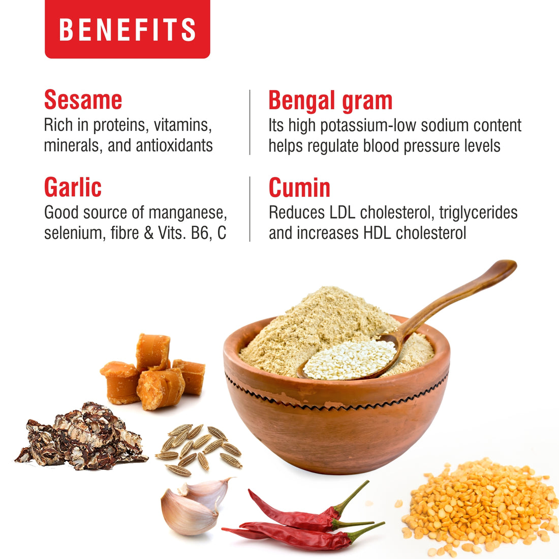 Buy Nuvvula Podi Online | Priya Foods