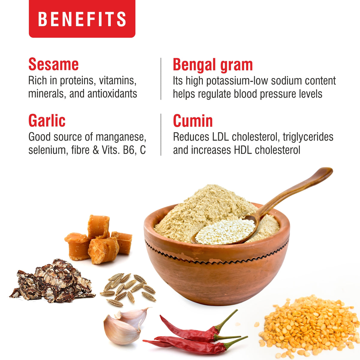 Buy Nuvvula Podi Online | Priya Foods